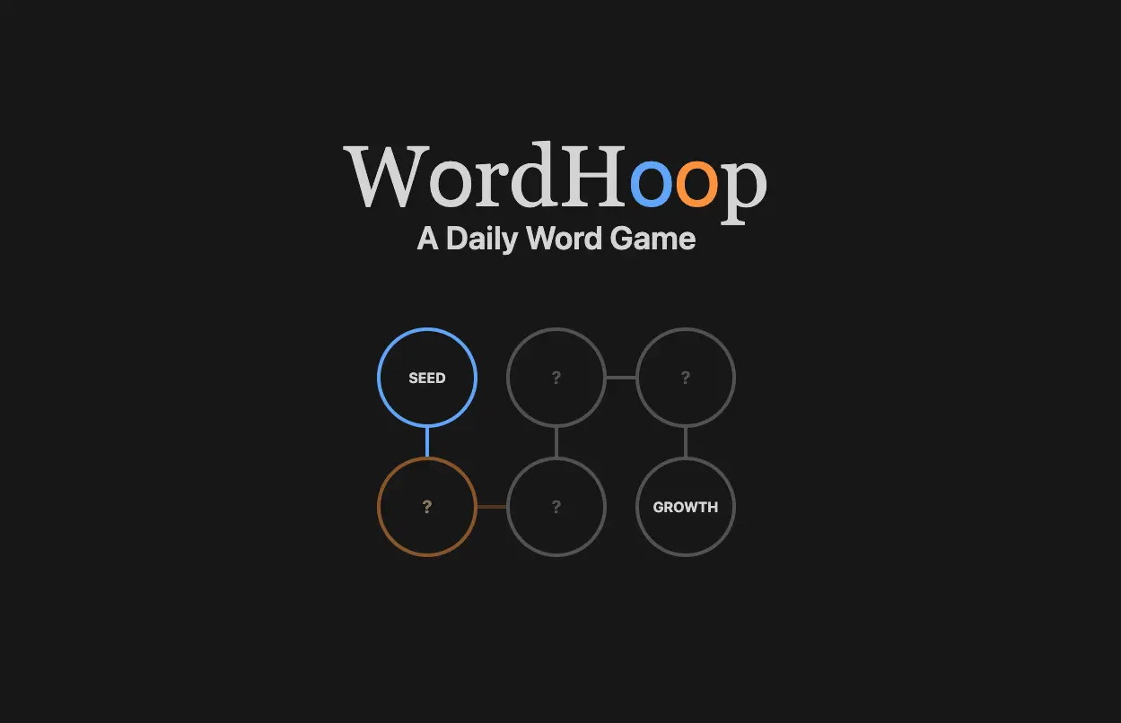 WordHoop Game - Unscramble the four missing words | Play Now